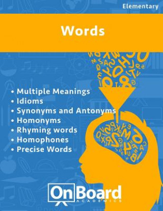 Words: Multiple Meanings, Idioms, Synonyms and Antonyms, Homonyms ...