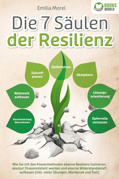 Die 7 Säulen der Resilienz: Wie Sie mit den Powermethoden eiserne ...